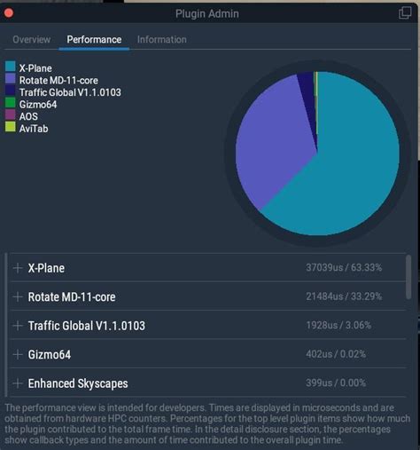 increase cpu usage xp11 rendering options fps hardware settings