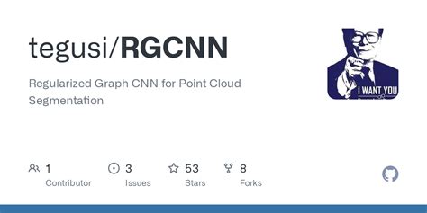 Github Tegusirgcnn Regularized Graph Cnn For Point Cloud Segmentation