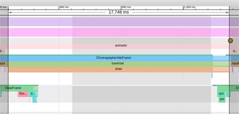 Android 中的卡顿丢帧原因概述 应用篇 · Android Performance Android 中的卡顿丢帧原因概述 应用篇 · Android Performance