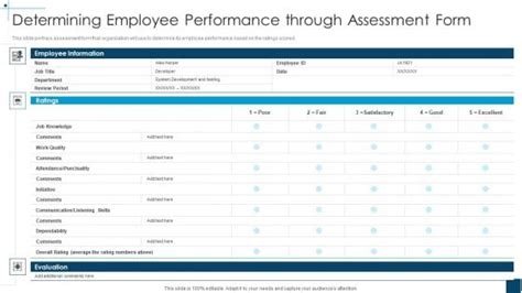 devops performance assessment metrics powerpoint templates slides and