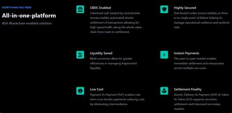 🔗reducing Settlement Risk And Amplifying 📊embedded Supervision With
