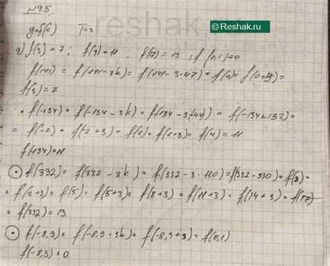 Решено Упр 9 5 ГДЗ Мордковича 10 класс профильный уровень по алгебре