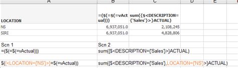 variable with set modifier qlik community 1796483