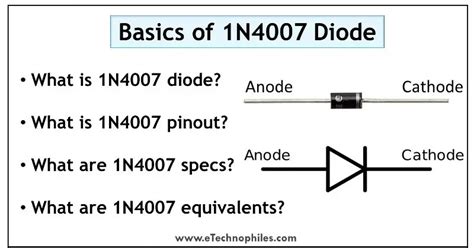 Simplex 4007es Datasheet Explore Specifications Features And More