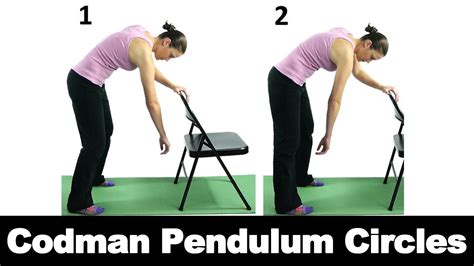 The Pendulum Exercise
