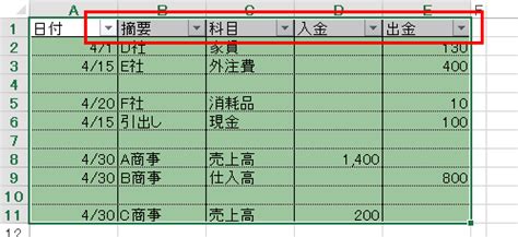 エクセルで空白行を削除する方法