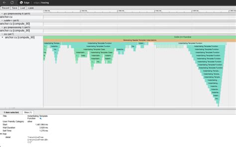 optimizing compile times for cuda c nvidia technical blog