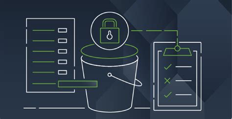 securing aws s3 buckets risks and best practices csa