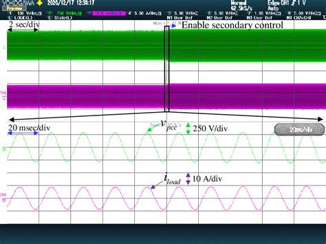 Seamless Transition After Enabling The Proposed Secondary Control Loop Download Scientific