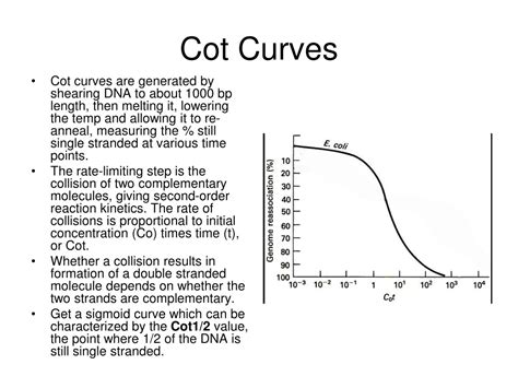 Cot Value And Cot Curve Analysis At Robert Parsley Blog