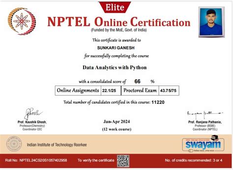 Ganesh Sunkari On Linkedin Dataanalytics Python Nptel