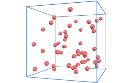 Visualizing The Kinetic Theory Of Gases With Graphs Enjoy Graphs Uns Physics