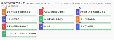 Python学習教材『pyq』のクエストを全部クリアしてみた感想 エビワークス