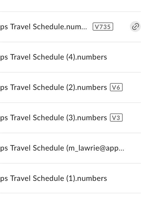 Duplicate Files Box Support