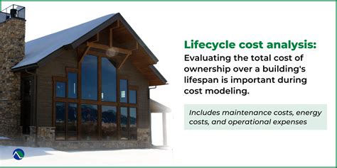 Top Cost Modeling Considerations For High Performance Builders