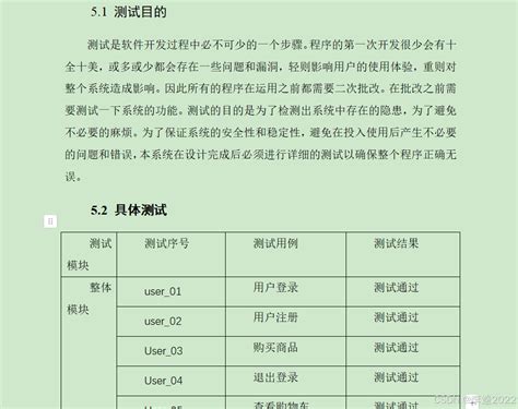 毕业设计分享（2025版） springboot在线商城管理系统 csdn博客