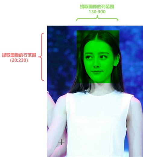 Python Opencv（图像处理——图像的多种属性、rgb与bgr色彩空间、hsb、hsv与hsl、roi区域）hsl图片颜色分类