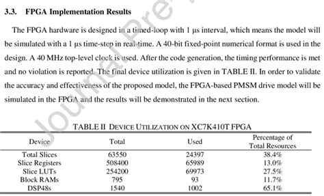 Structural Diagrams Of Switch Thermal Model Fpga Implementation Download Scientific Diagram