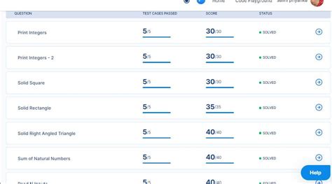 Priyanka Salini On Linkedin Pythonprogramming Nxtwave Ccbpian