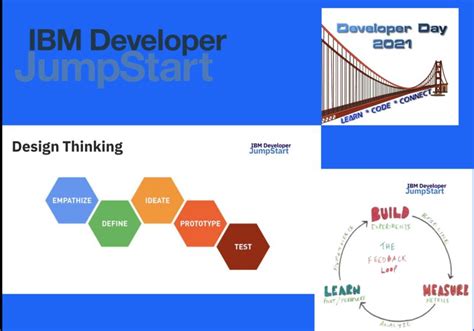 Ana Lelescu On Linkedin Welcome 2021 Ibm Developers Ana Lelescu On Linkedin Welcome 2021 Ibm Developers