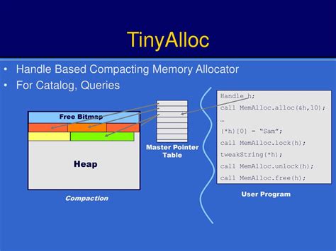 Querying Sensor Networks Ppt Download