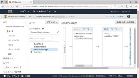 Raspberry Pi で Aws Lambda との Websocket Chat サンプル・プログラムをインストールする ボクにも