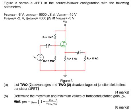 Solved Figure 3 Shows A Jfet In The Source Follower