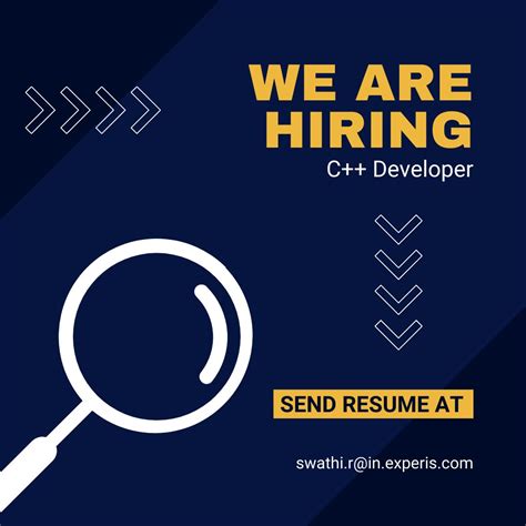 Swathi S R On Linkedin Linkedinconnections Cprogramming Jobopening