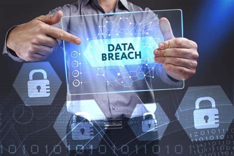 6 Best Data Breach Detection Software Home And Business