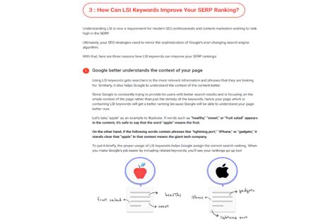 Lsi Keywords Lsi Graph Twaino