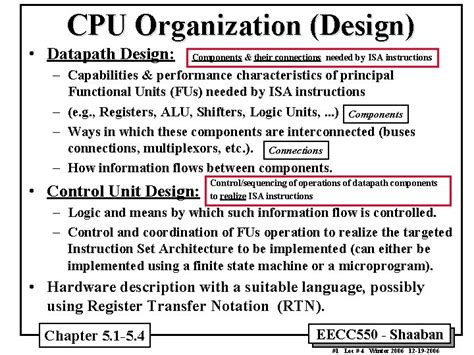 Cpu Organization Design Datapath Design Components Their Connections