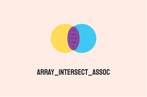 Php Arrayintersectassoc How It Works With Examples Flatcoding
