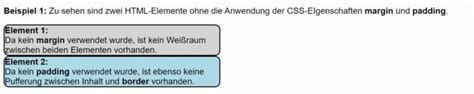Margin Vs Padding Was Ist Der Unterschied Kurz Lang Erklärt