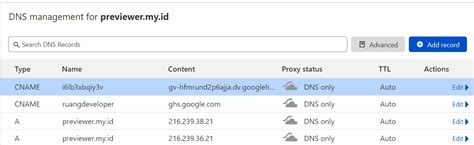 Cara Menghubungkan Domain Ke Blogger Ruang Developer