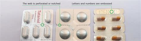 What Is Blister Packaging Machine Jornen