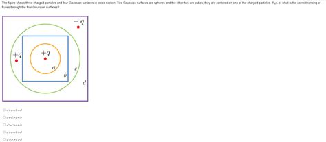 Solved Cabdcdabdcabcabdabcd