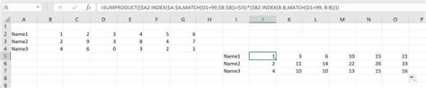 arrays cumulative sum from a range identified based on vlookup