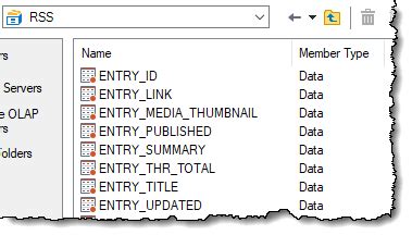 Read RSS Feeds With SAS Using XML Or JSON The SAS Dummy