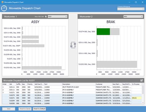 Global Shop Solutions One System ERP Pricing Screenshots