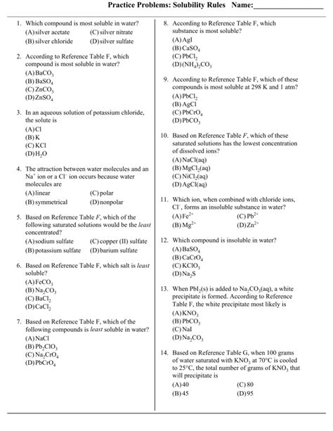 Solubility Rules Practice Problems