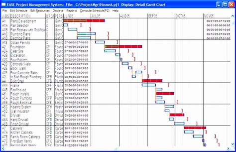 excel bar graph template shooters journal