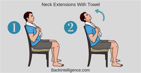 Cervical Disc Herniation Exercises