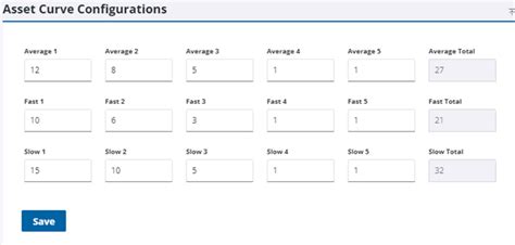 Configure An Asset Curve