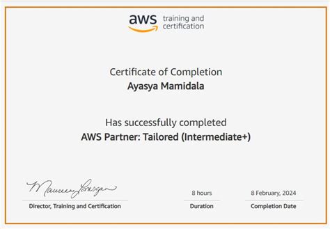 Ayasya Mamidala On Linkedin Aws Genai Awsbedrock Sagemaker