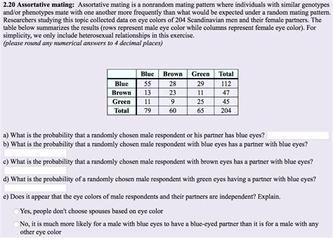 Solved 220 Assortative Mating Assortative Mating Is A