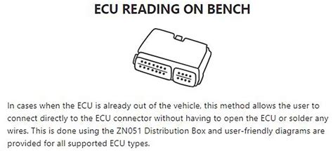 Abrites USA Abrites AVDI Auto Key Programming