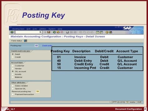 Posting Key Sap