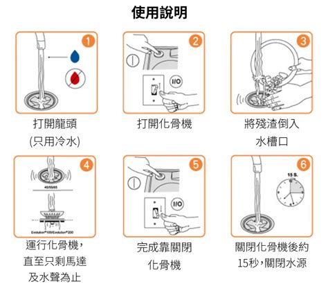 美國 Insinkerator Evolution 100 廚餘處理器 0 75hp 高級靜音 2級研磨