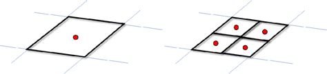 The Splitting Of A Field Node A Before The Split B After The Split Download Scientific