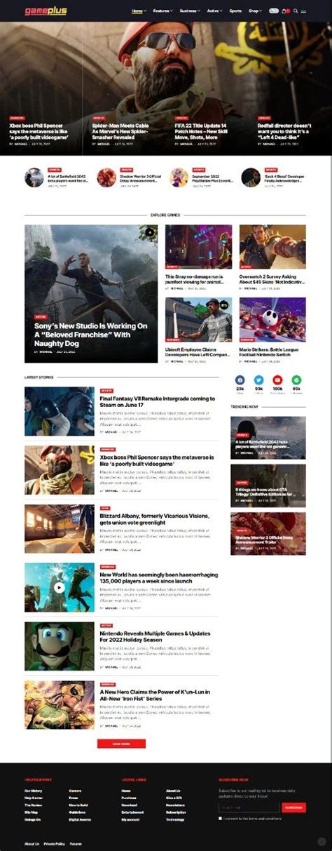 Sayem Ahmed On Linkedin Wordpress Elementorpro Webdesign